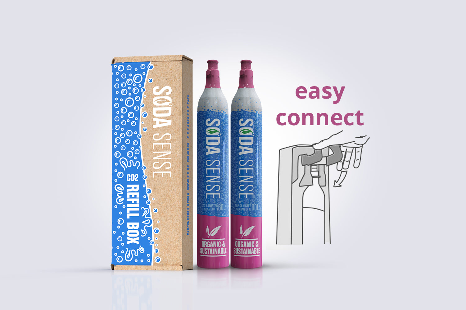 How Can I Refill My Empty SodaStream CO2 Cylinders? – Soda Sense